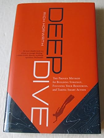 Strategic Thinking Leadership Skill| Karmic Ally Coaching Karmic Ally ...